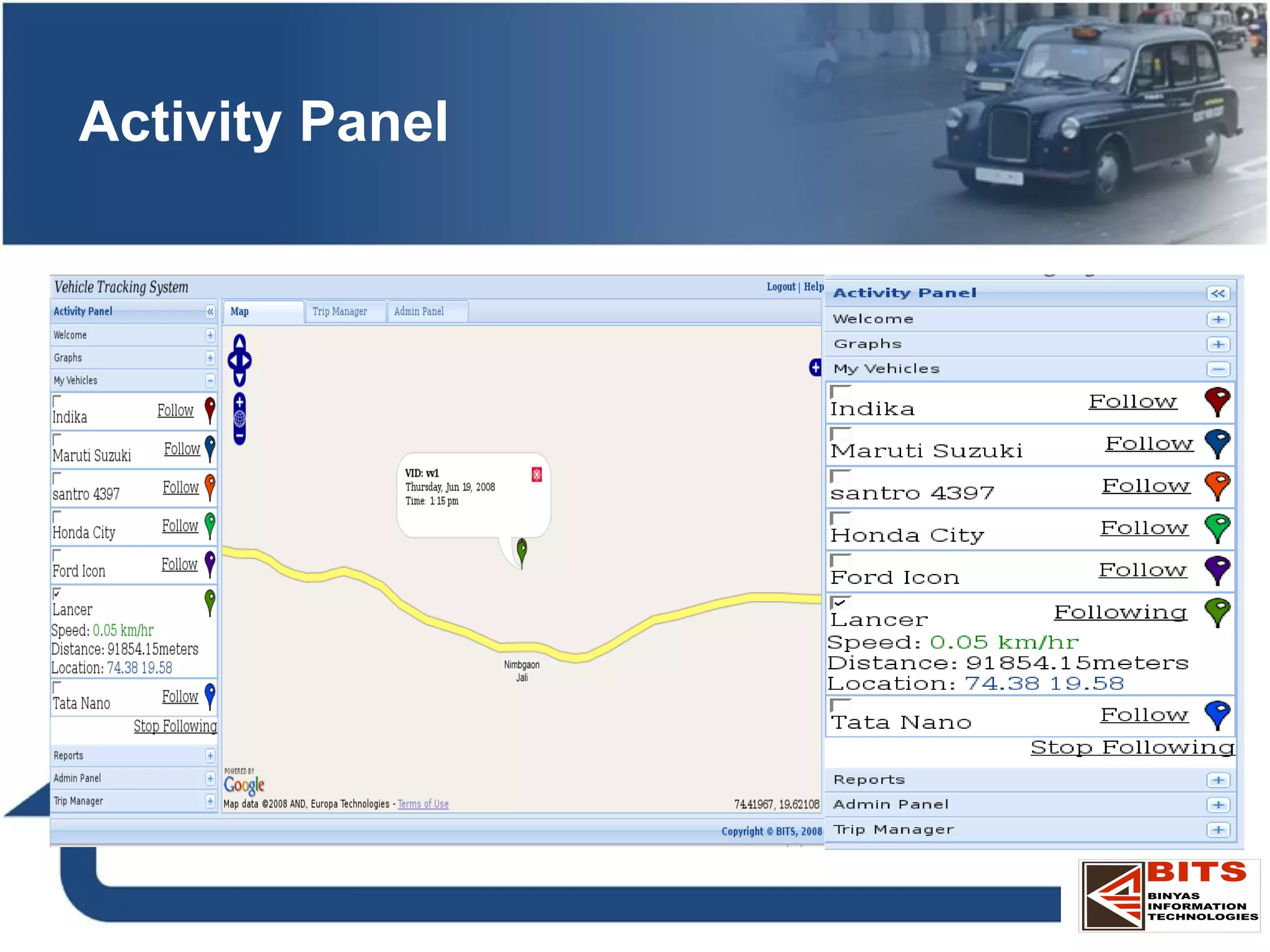 BIT Vehicle Tracking System | PPT