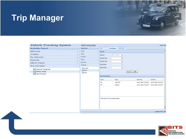 BIT Vehicle Tracking System | PPT