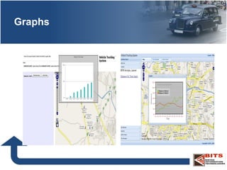 BIT Vehicle Tracking System | PPT