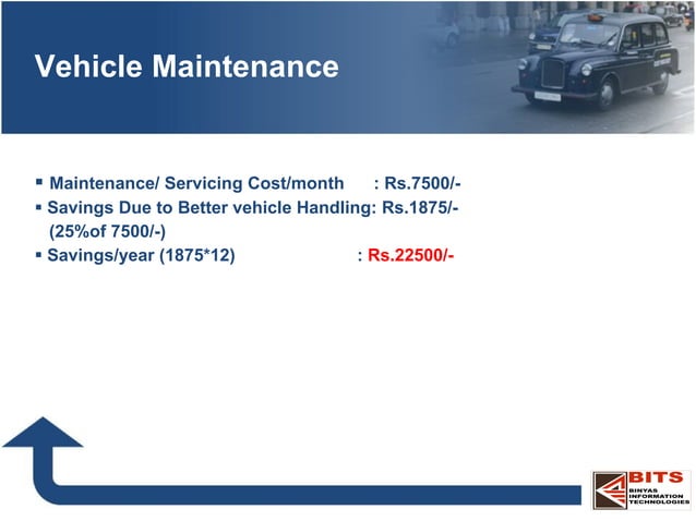 BIT Vehicle Tracking System | PPT