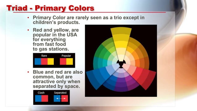 Image Processing - Color Science.pptx
