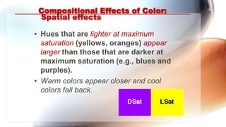 Image Processing - Color Science.pptx