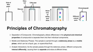 chromatography in analysis of natural products | PPTX