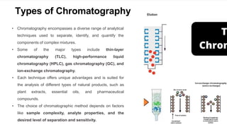 chromatography in analysis of natural products | PPTX