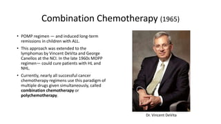 Personalized Medicine in Oncology | PPTX