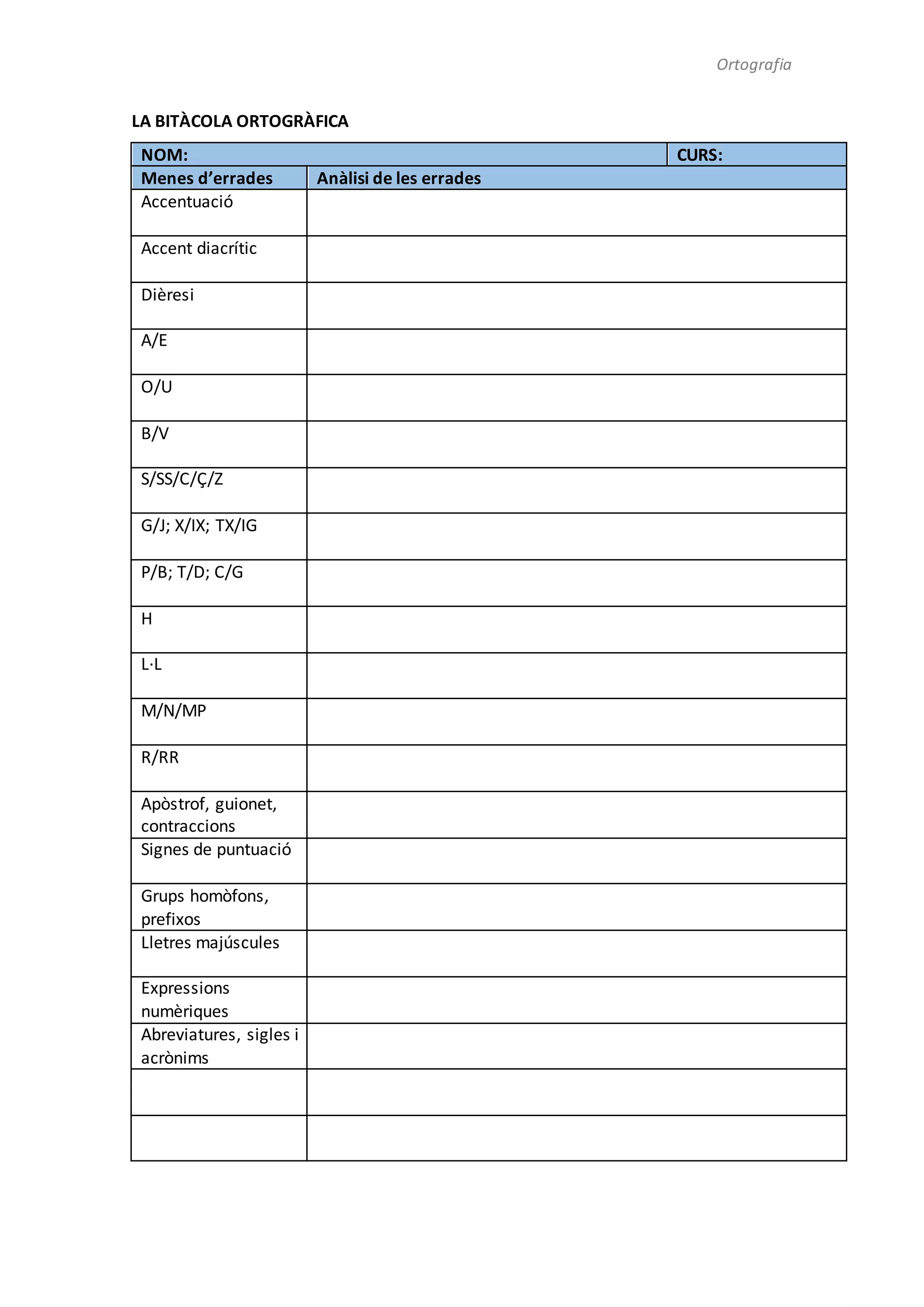 Bitacola ortografica | DOCX