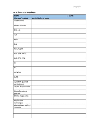 Bitacola ortografica | DOCX