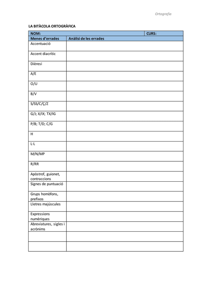 Bitacola ortografica | DOCX