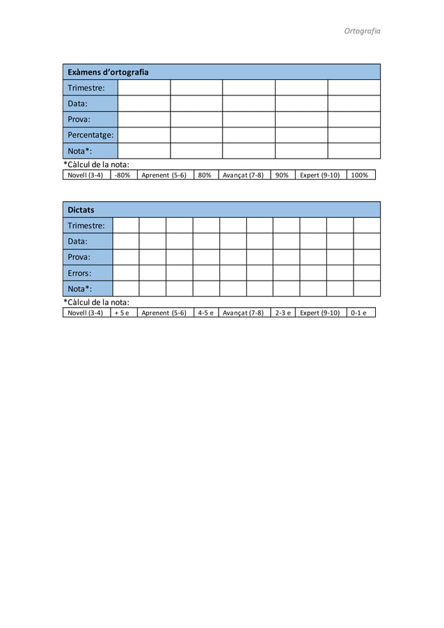 Bitacola ortografica | DOCX