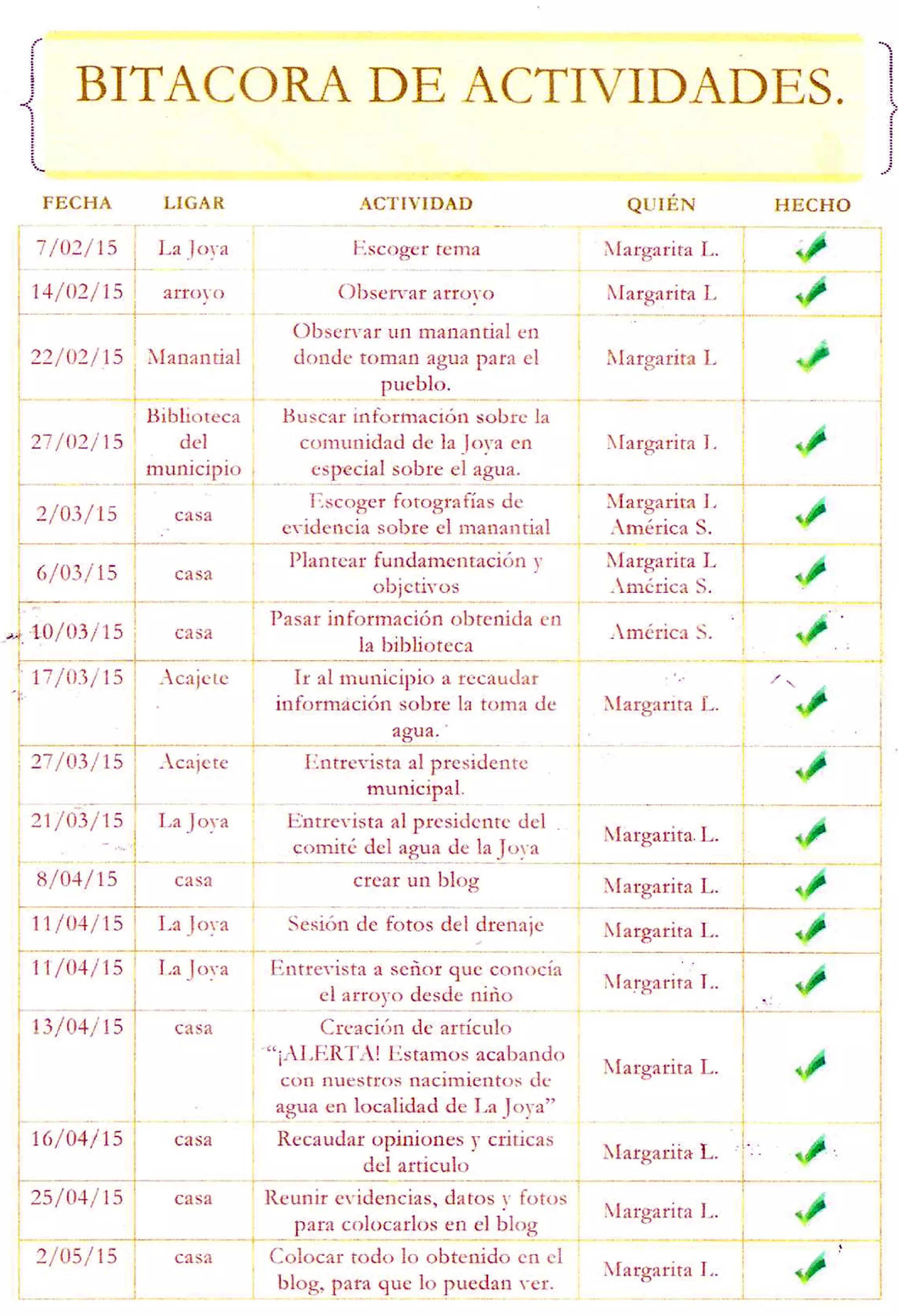 Bitacora | PDF | Free Download