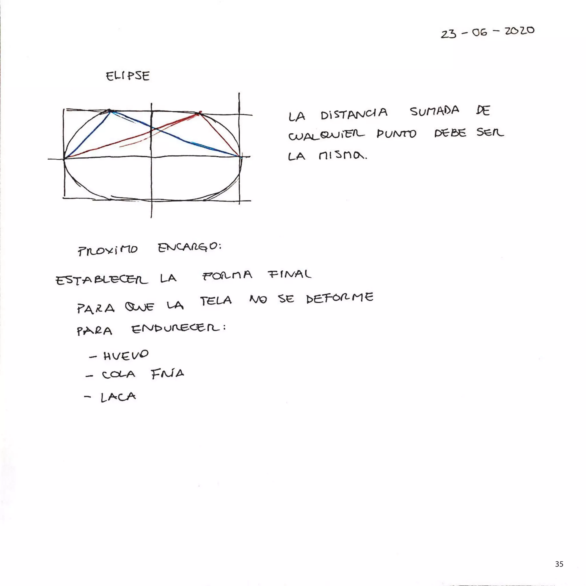 Bitacora emily hutt fontt | PDF