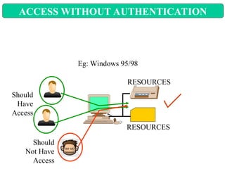 Microsoft Active Directory Environment Intro | PPT