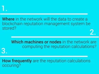 Blockchain Reputation Management | PDF