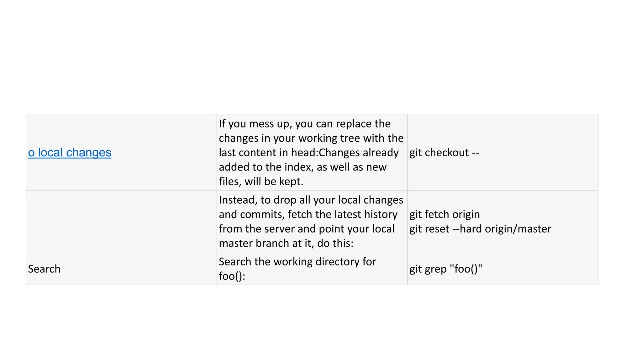 Bitbucket git-bamboo-jira | PPTX