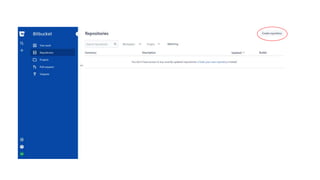 Bitbucket git-bamboo-jira | PPTX