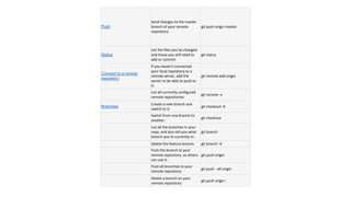 Bitbucket git-bamboo-jira | PPTX