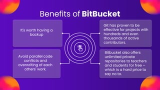 Bitbucket Devops PPT.pptx