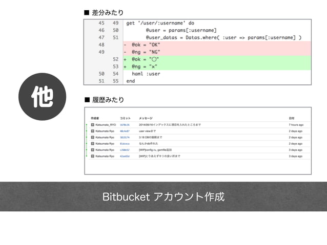 Bitbucket and git | PPT