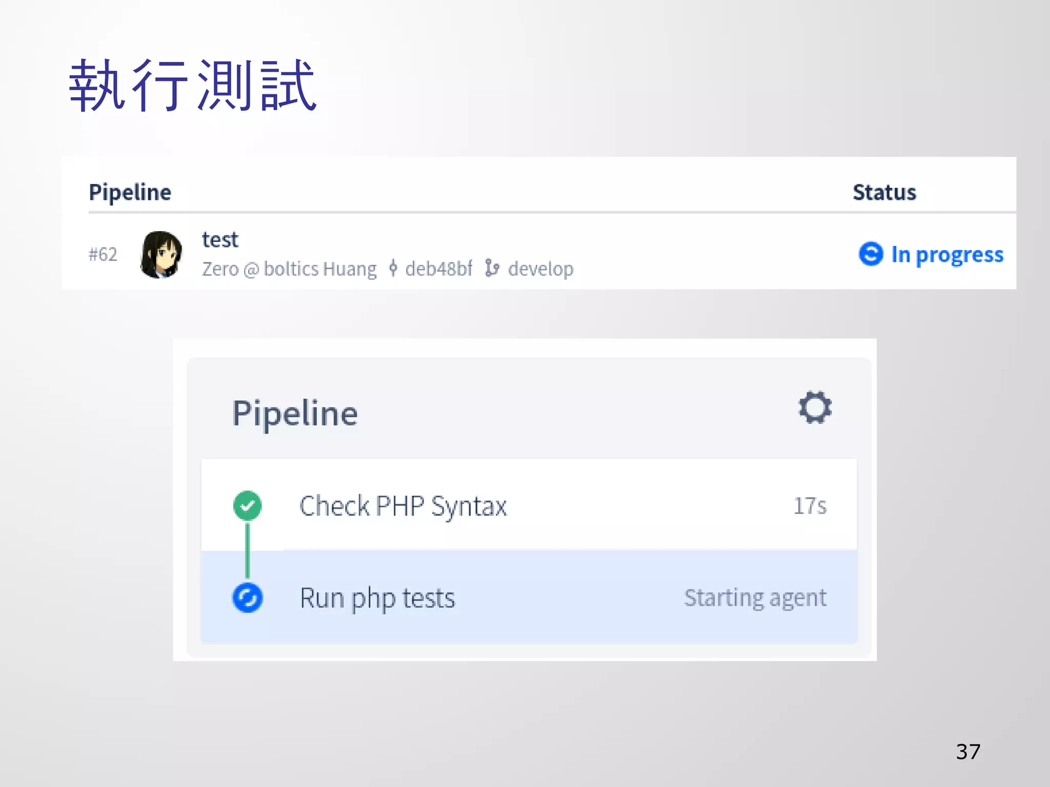 Bitbucket pipeline CI | PPT