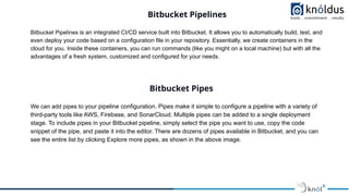 Bitbucket Pipelines | PDF