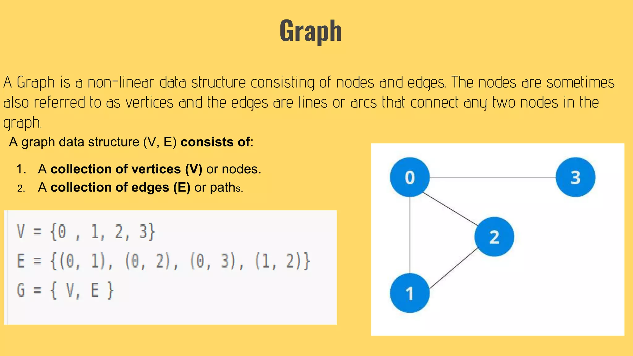 Bit by bit into data structures | PPTX | Programming Languages | Computing