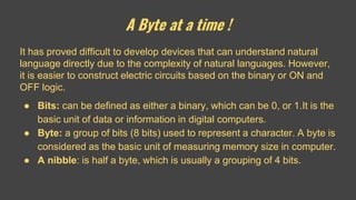 Bit by bit into data structures | PPT
