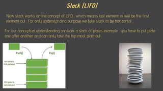 Bit by bit into data structures | PPT