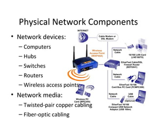 computer network 2 | PPT
