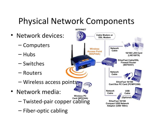computer network 2 | PPT