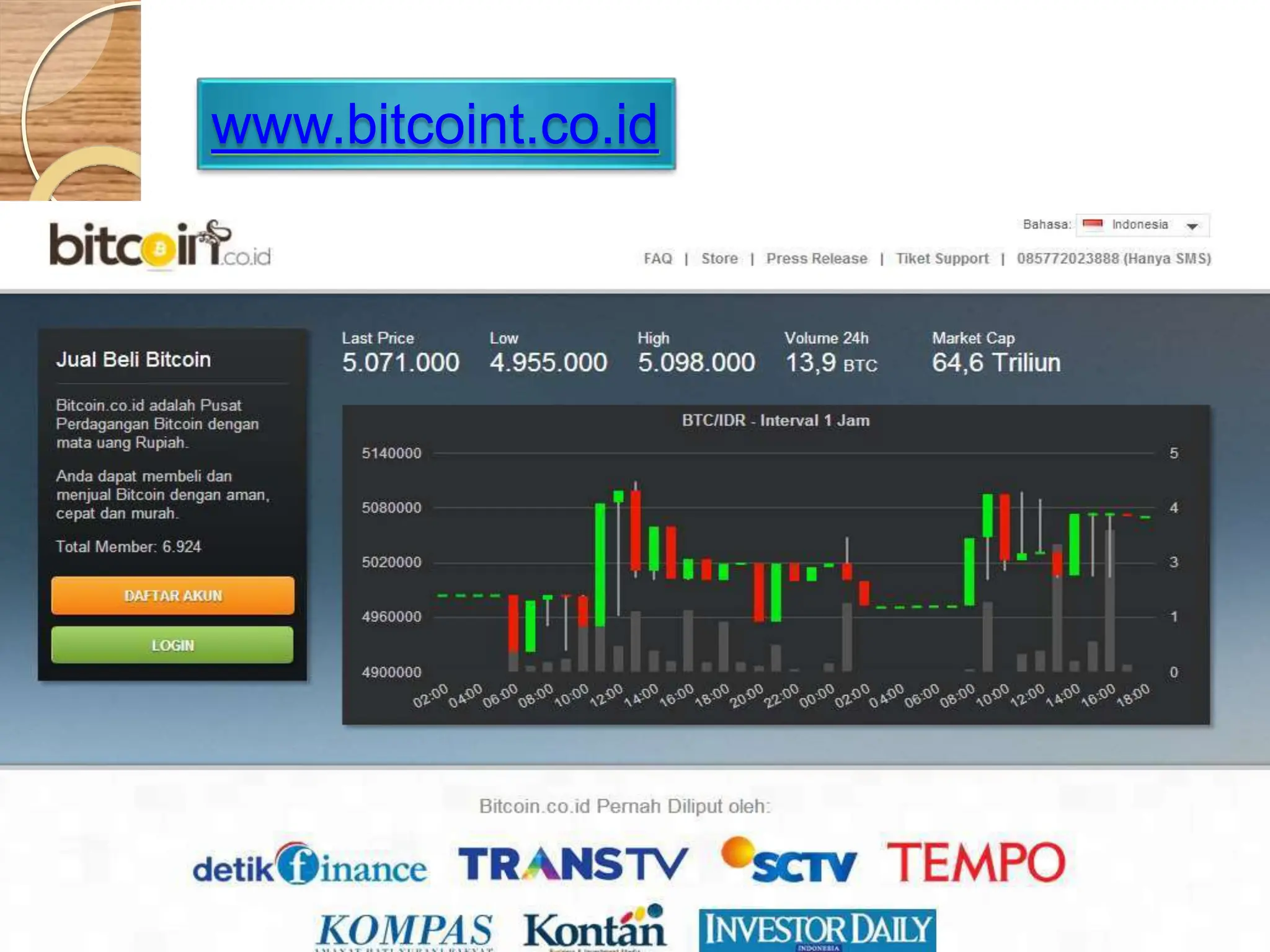 bitcoin-150415114735-conversion-gate02.pptx