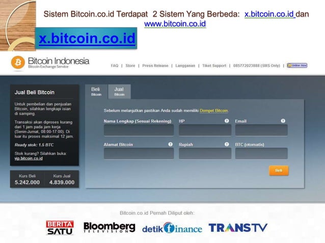 bitcoin-150415114735-conversion-gate02.pptx