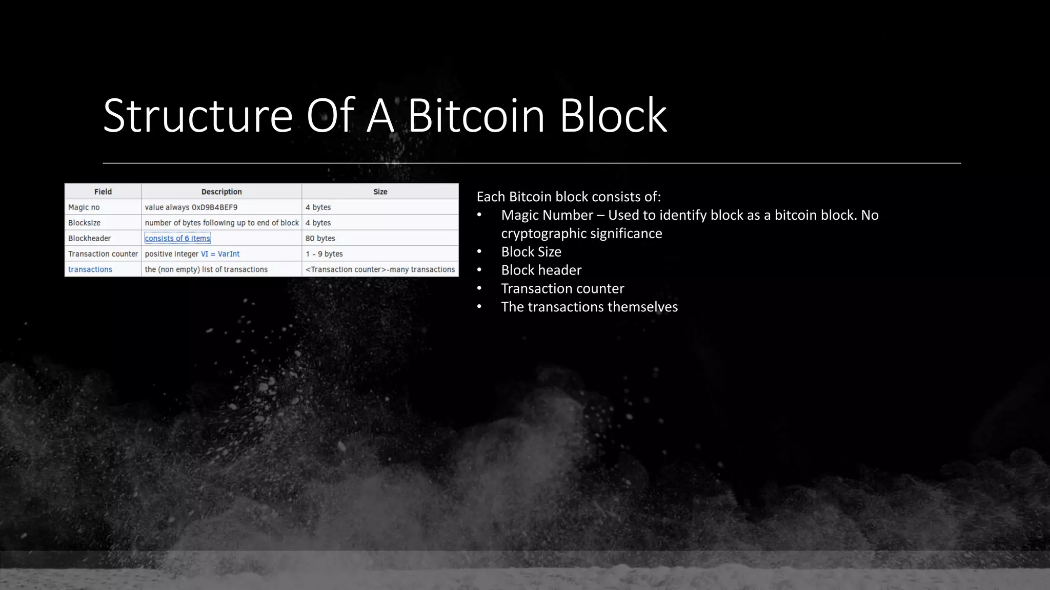 Bitcoin fundamentals | PPTX