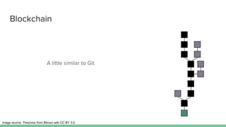 Bitcoin: introduction for programmers - Pecha Kucha | PDF