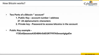 Bitcoin: Evolution of Virtual Currency | PPT