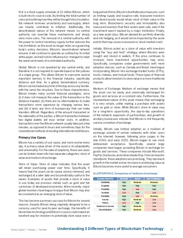 Bitcoin a definitive guide for investors. | PDF