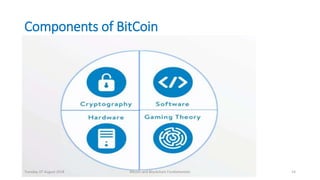 Bitcoin and blockchain fundamentals | PPTX | Currencies | Economy