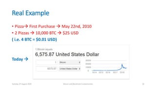 Bitcoin and blockchain fundamentals | PPTX