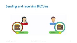 Bitcoin and blockchain fundamentals | PPTX | Currencies | Economy