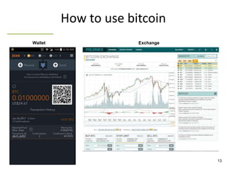 Bitcoin and blockchain overview | PDF