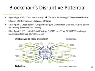 Bitcoin and blockchain overview | PDF