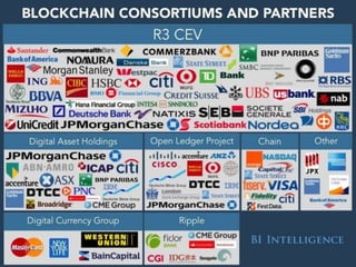 Bitcoin and blockchain overview | PDF