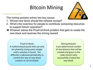 Bitcoin and blockchain overview | PDF