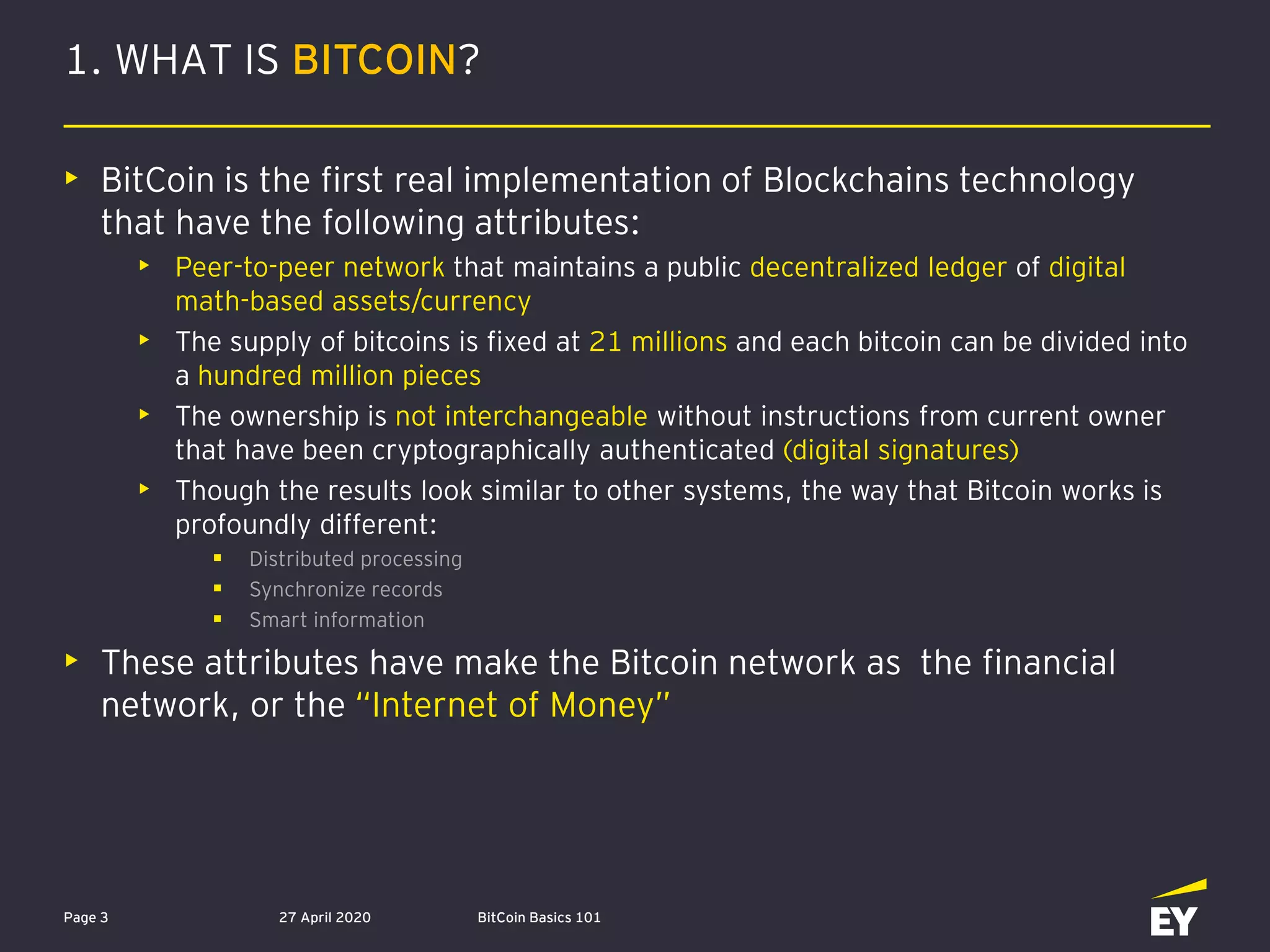 Bit coin basics 101 | PPT