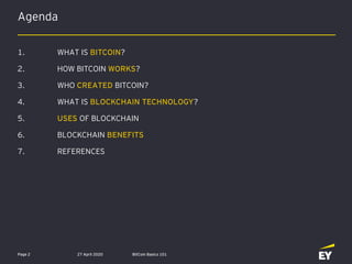 Bit coin basics 101 | PPT