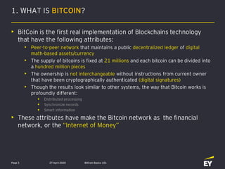 Bit coin basics 101 | PPT