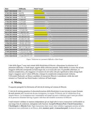 Bitcoin & blockchain | PDF