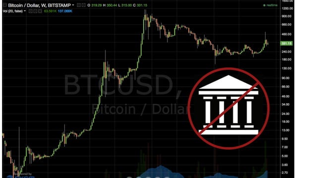 Intro to Bitcoin | PPT