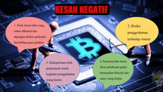 Bitcoin (CTU211) | PPT