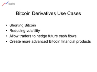Bitcoin derivatives | PPT