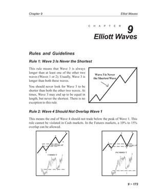 Bitcoin Elliott Wave Count | PDF